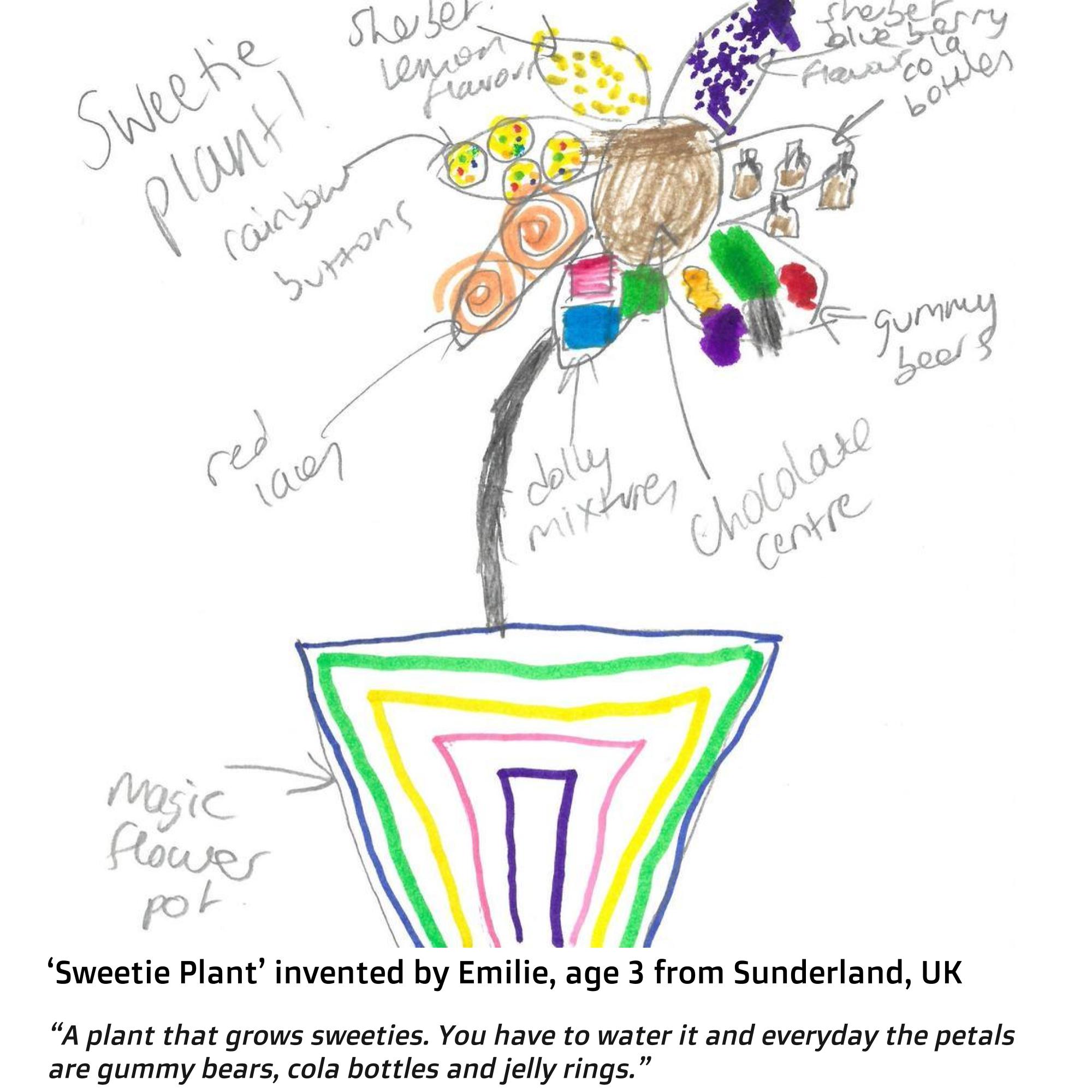 Challenge #154 Perfect plant : Little Inventors