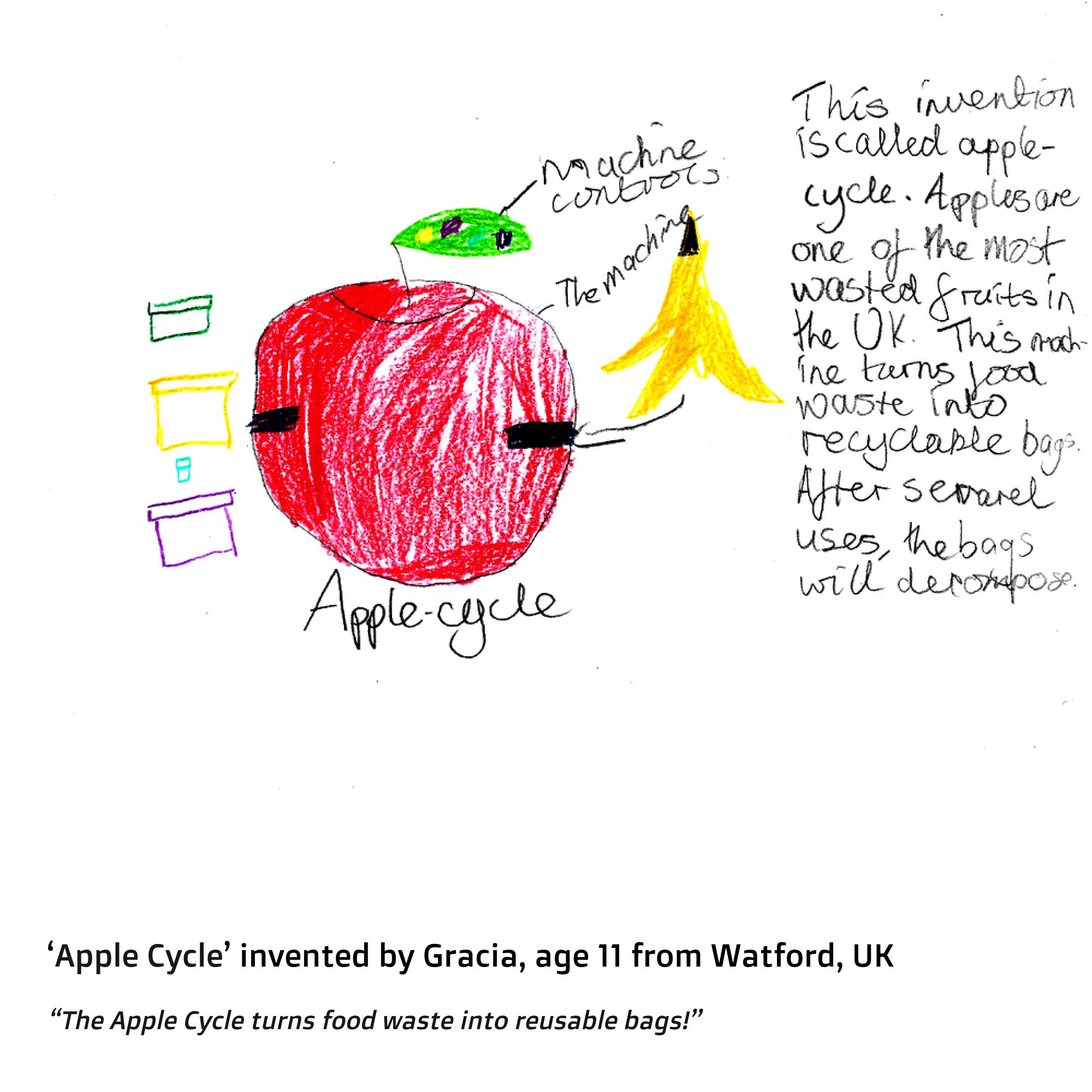 Challenge #176 Apple cycle : Little Inventors