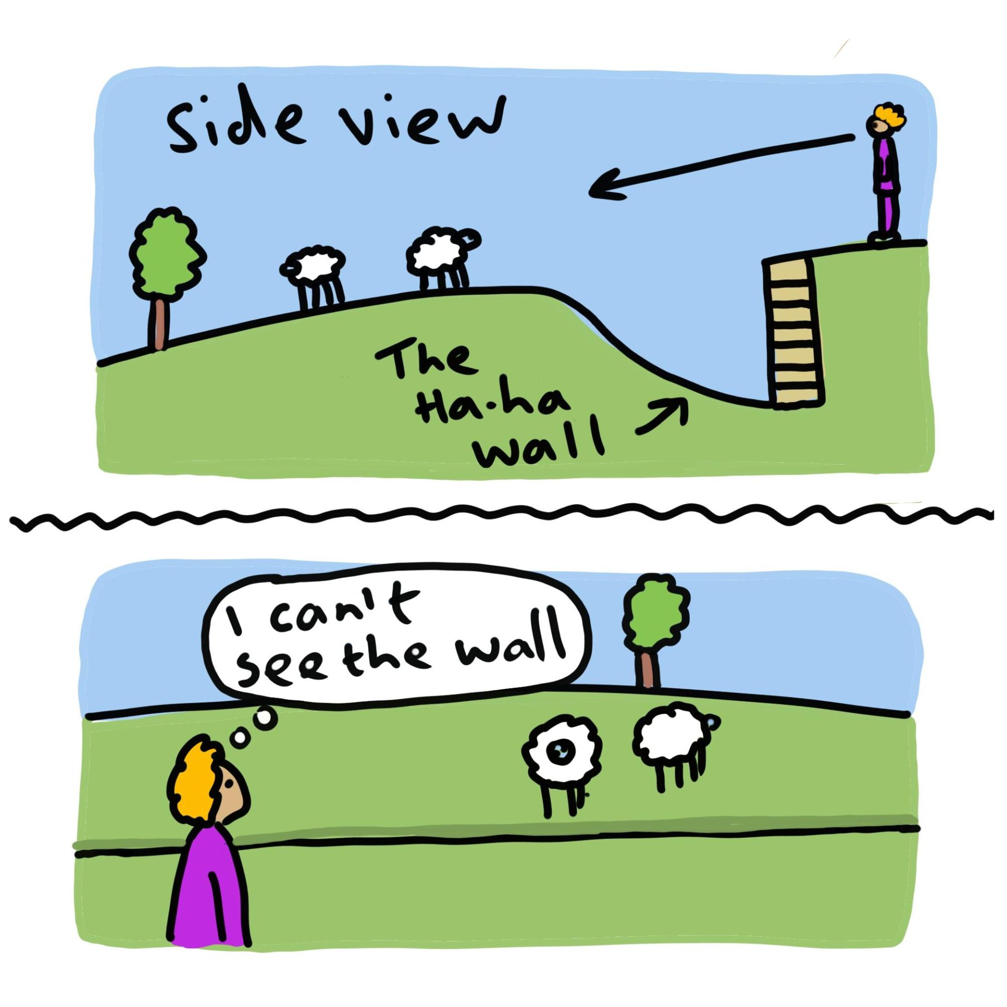 Challenge #288 Ha-ha! : Little Inventors