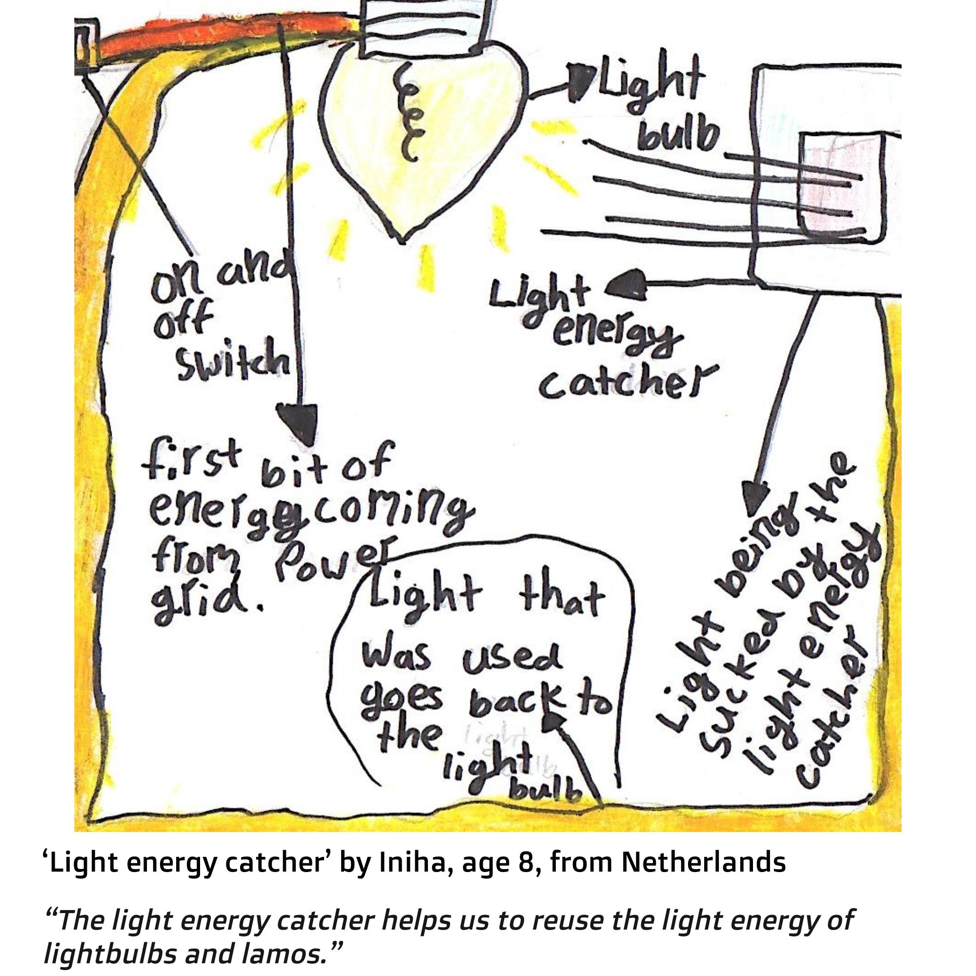 Challenge #113 Light bulb moment : Little Inventors