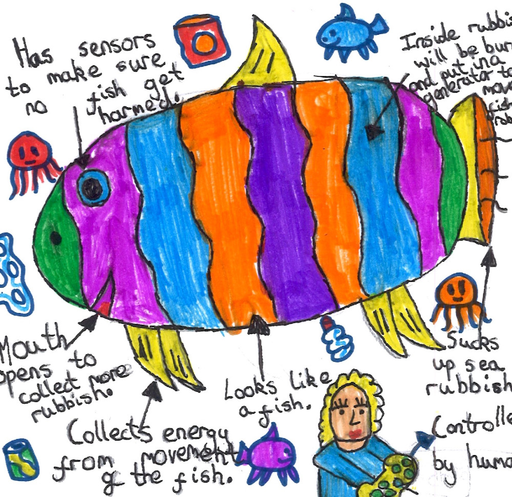 The Sea Sweeper 1000 : Little Inventors