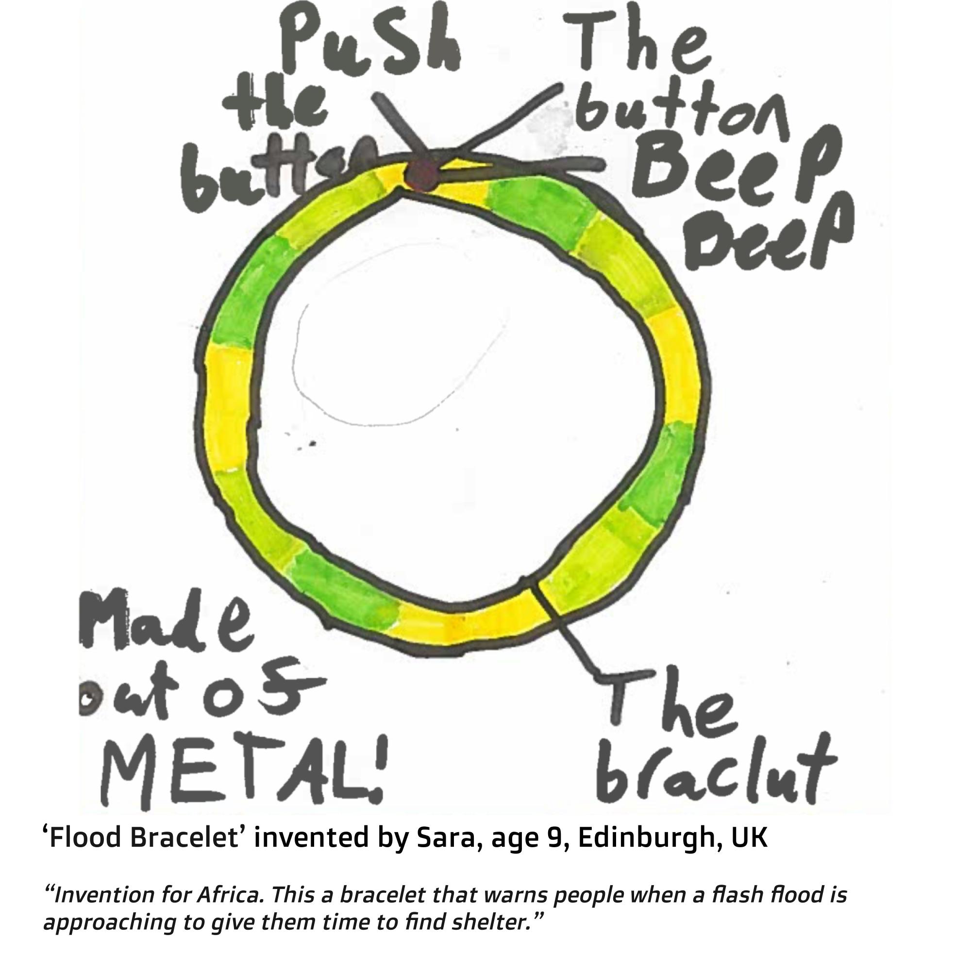 Challenge #73 Big swim : Little Inventors