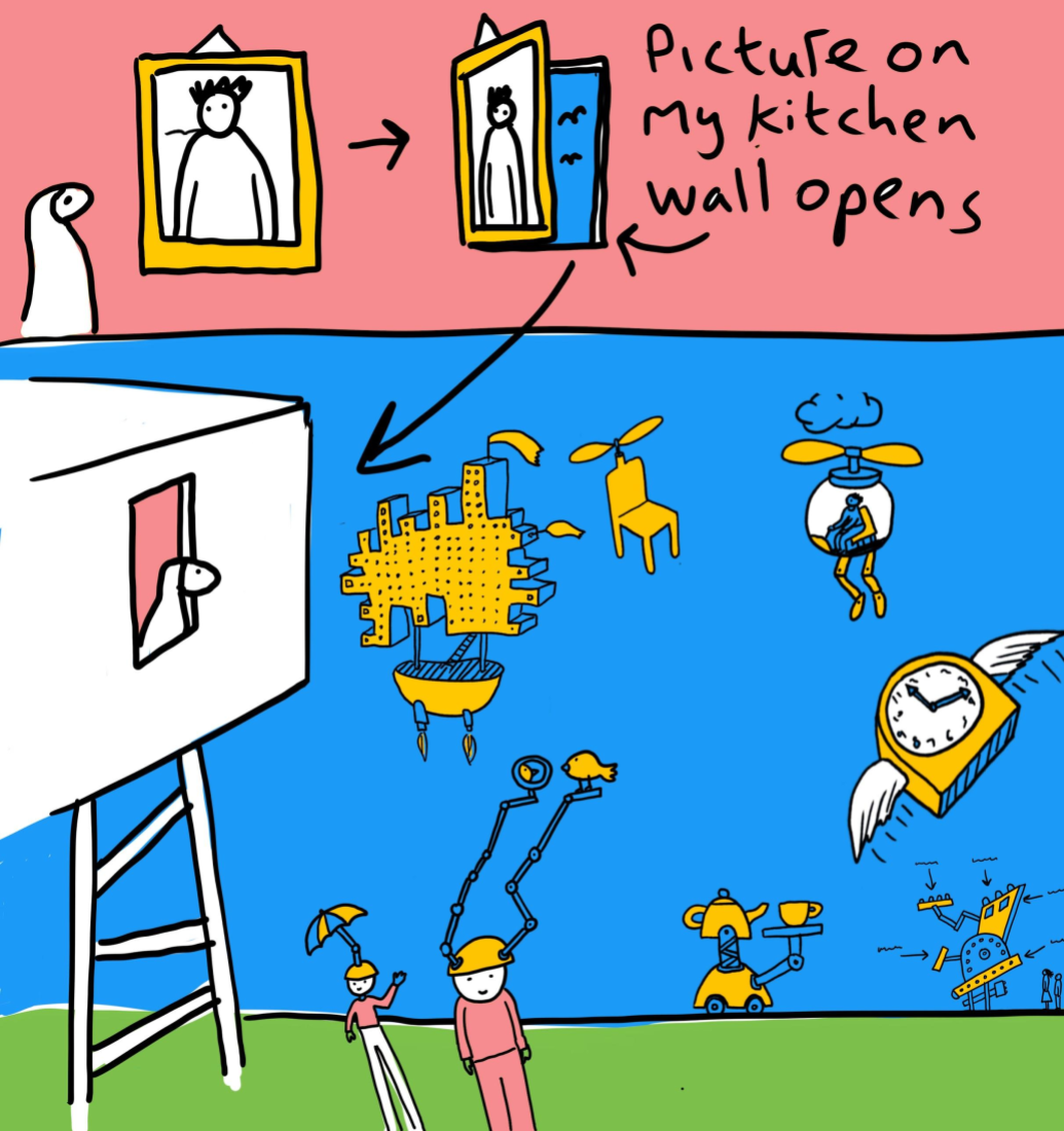 Challenge #2 Secret door : Little Inventors