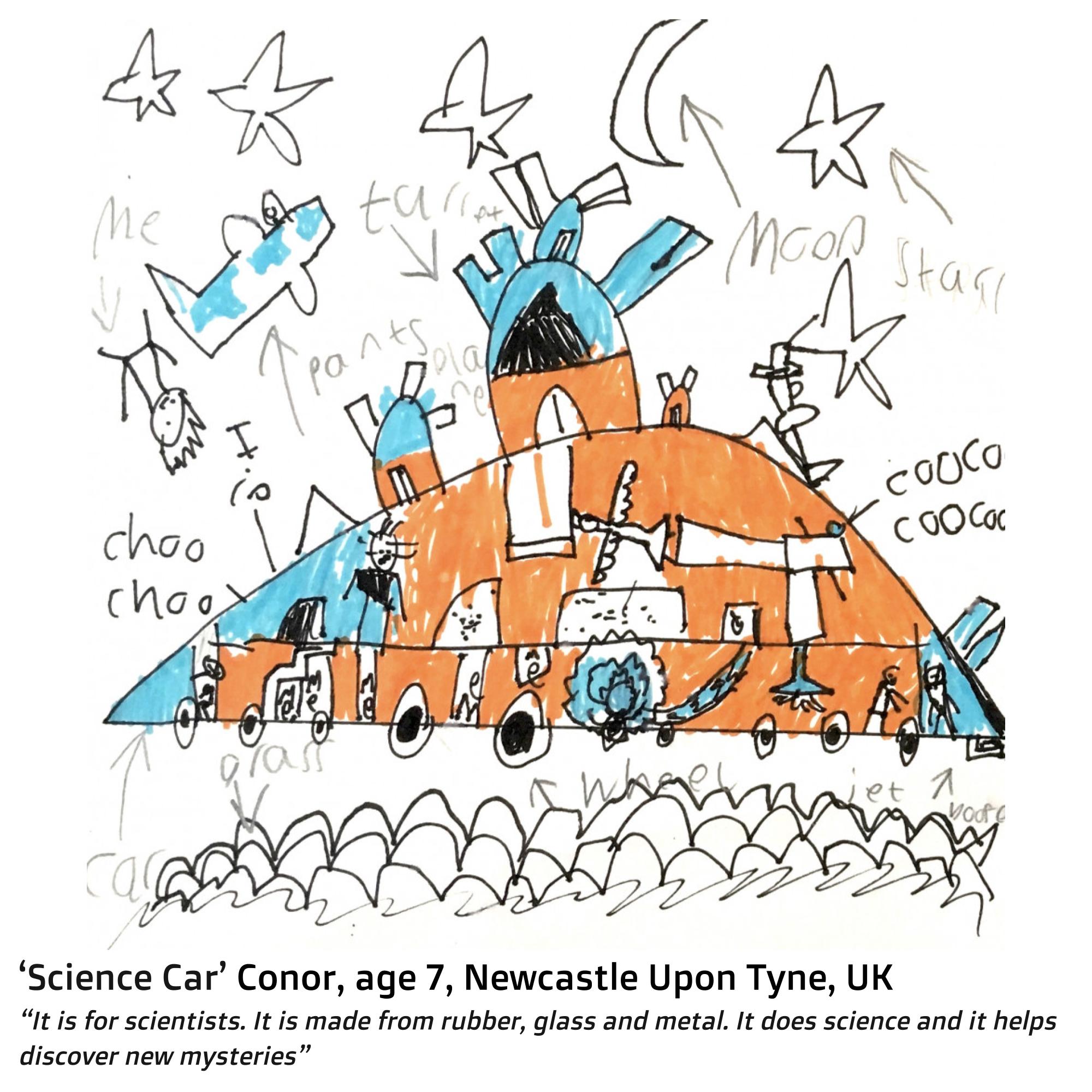 Challenge #284 The Krypton Factor : Little Inventors