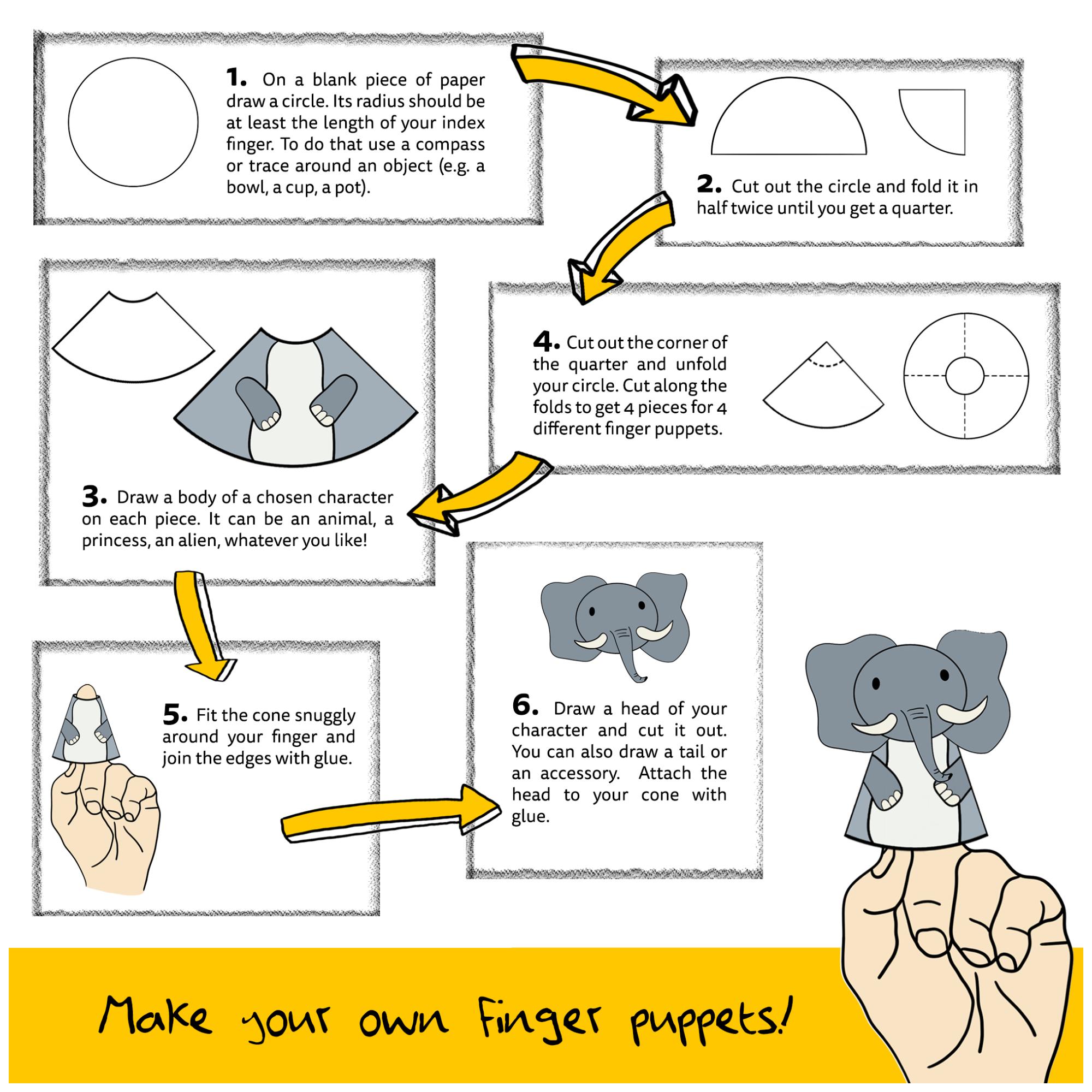 Challenge #93 Puppet on a string : Little Inventors